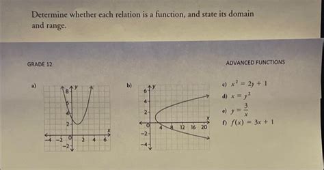 Solved Determine Whether Each Relation Is A Function And