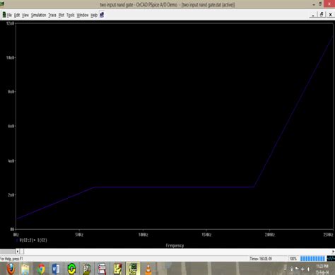Figure 5 From Design And Implementation Of Adiabatic Based Low Power