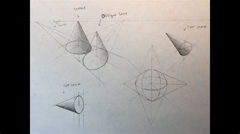 Draw Cone Matlab At Samuel Truelove Blog