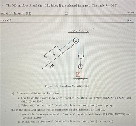 Solved 4 The 100 Kg Block A And The 10 Kg Block B Are