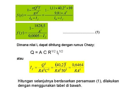 Metode Integrasi Numerik Integrasi Grafis Langkah Langsung Kuliah