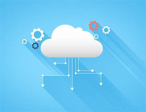 Ilo Restful Api An Introduction And Overview By Fariss Omar Medium