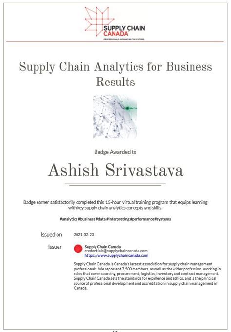 Ashish Srivastava On Linkedin Successfully Completed My Training
