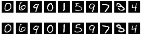 Reconstruction Of Mnist Data Images Using A 98 Dimensional Discrete