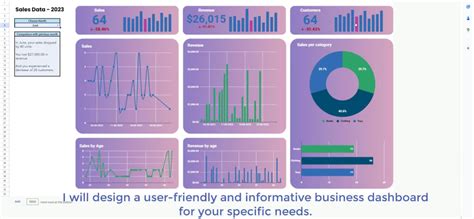 A Stunning Automated Dashboard In Google Sheets Upwork