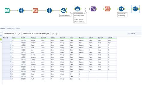 Solved Auto Check Blank Cells In The List And Add Values Alteryx