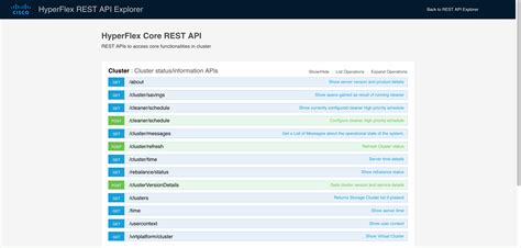 Api Categorization And Organization Cisco Hyperflex Systems Cisco Devnet
