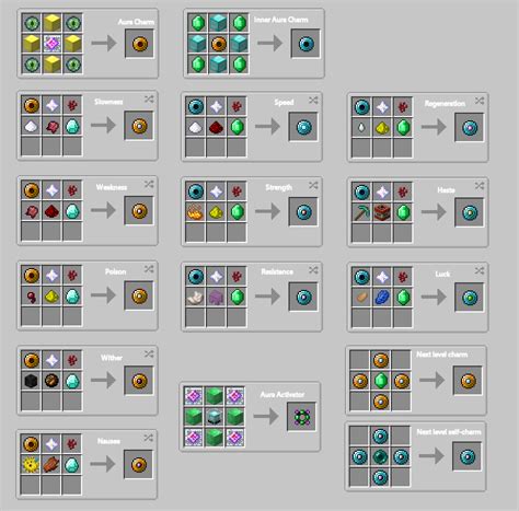 A7 Armor Auras Gallery Minecraft Mods Curseforge