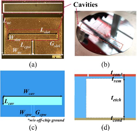 Figure 1 From Integrated Low Loss Mmwave On Chip Arrays Semantic Scholar