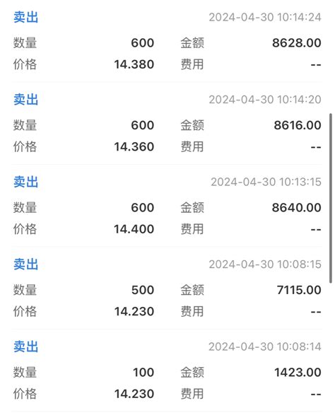 疯狂卸货东富龙300171股吧东方财富网股吧