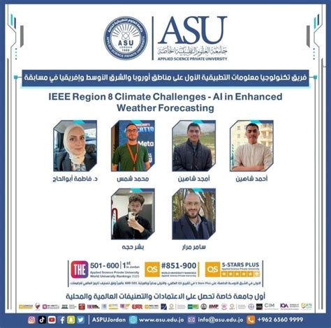 Proud And Excited To Share That Our Hardworking Team At Applied Science University — Fatima