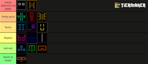 Roblox Hours Hosts Tier List Community Rankings Tiermaker