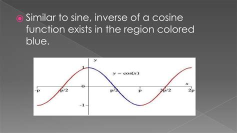 Integration Involving Inverse Trigonometric Functions Pptx Physics Science