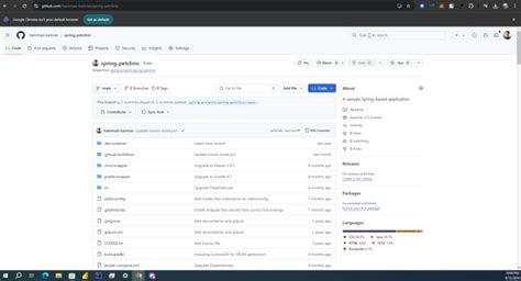 Hammad Kamran Faruki On Linkedin Devops Cicd Deployment Automation Kubernetes Github