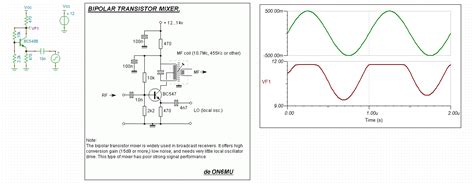 The Bipolar Junction Transistor Rf Mixer