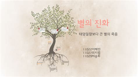 질량의 태양의 10배 20배 이상인 별 By Songhee Hu On Prezi