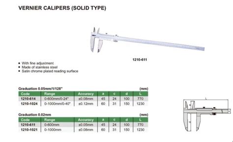 Steel Insize Calipers At ₹ 1500piece In Mumbai Id 2849609366433 Steel Insize Calipers At ₹ 1500piece In Mumbai Id 2849609366433