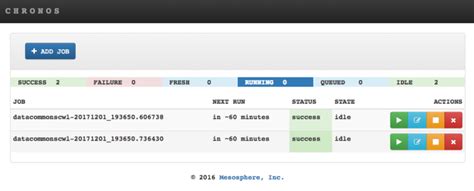 Multi Step Workflow From Docker Workspace Workspaces For Computation