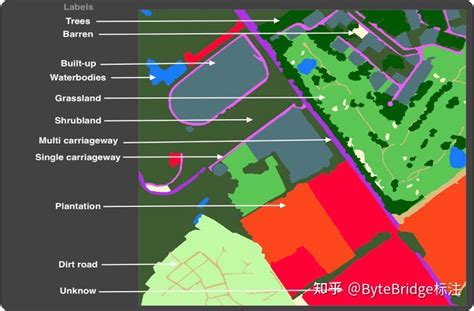 语义分割数据标注案例分析 知乎