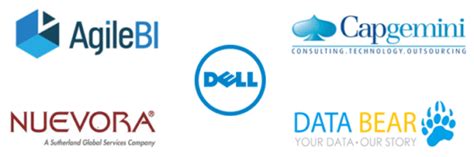 Msbi Tutorial Ultimate Guide To Learn [best And New] Acte Updated 2025