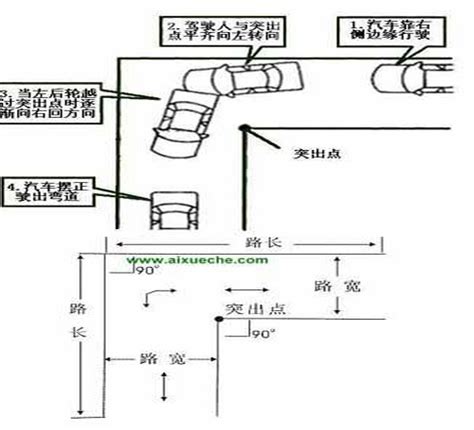 c2科目二技巧图解 科目二对点技巧图 科目二曲线行驶 大山谷图库