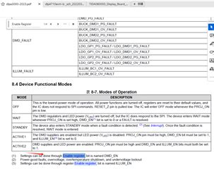 DLPA Dule DLPC DLPA DMD HV Voltages Output Issue DLP Products Forum DLP