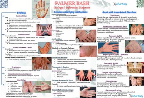 What Causes Itchy Bumps On Palms Of Hands