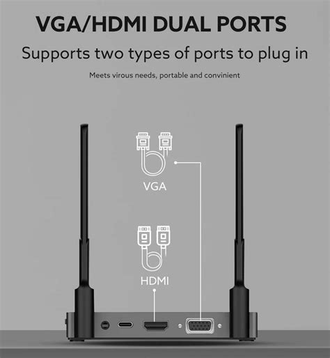 Ventuz 4k Hdmi Wireless Display Dongle 5ghz Up To 75m Mirror Duplicate Extend