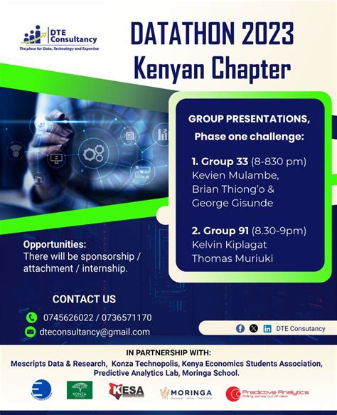 Samuel Ogola On Linkedin Datathon