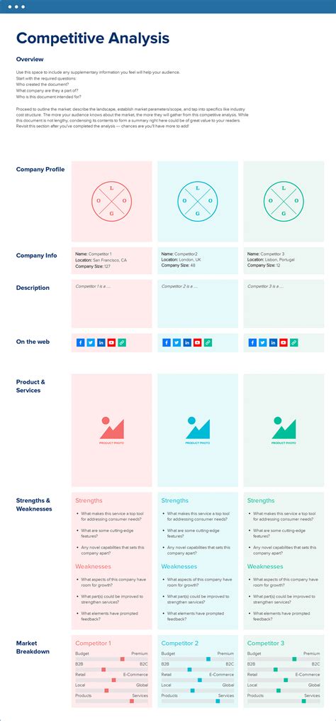 How To Create A Lean Canvas Step By Step Guide With FREE Template And