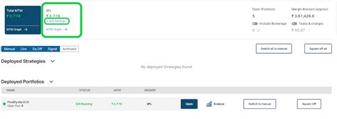 Broker Level Settings Algotest