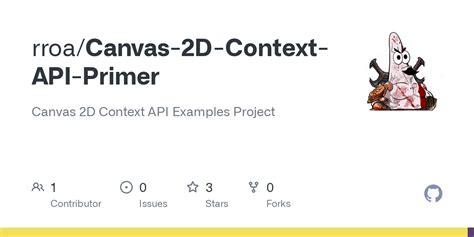 Github Rroacanvas 2d Context Api Primer Canvas 2d Context Api