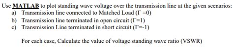 Solved Use MATLAB To Plot Standing Wave Voltage Over The Chegg