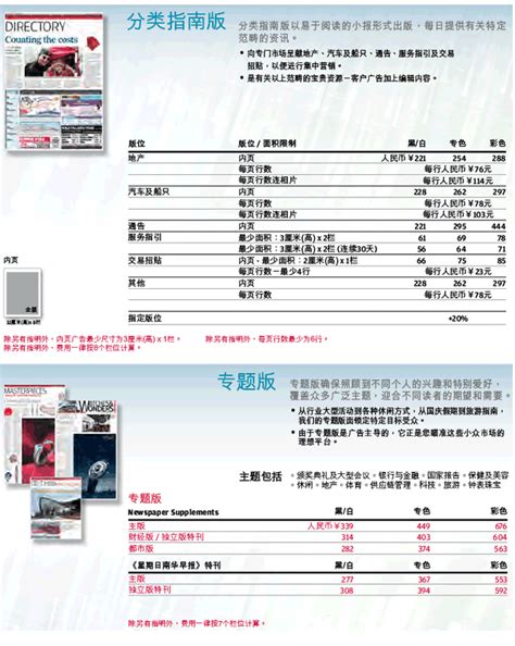 南华早报广告 广告刊例价格 广告收费标准 广告部电话 广告经营中心