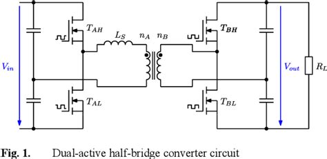 Figure 1 From A Digital Dithering Phase Shift Modulator For Enhanced Resolution Semantic Scholar