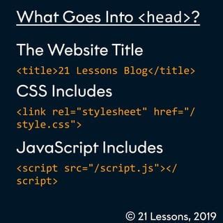 Html Layout Explained PDF