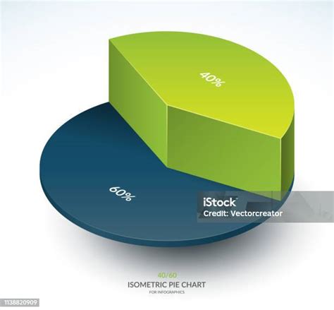인포 그래픽 등각 투영 원형 차트 템플릿입니다 40 및 60의 점유율 벡터 일러스트입니다 차트에 대한 스톡 벡터 아트 및 기타 이미지 Istock