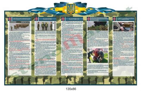 Стенд для військової частини - stendmarket.com