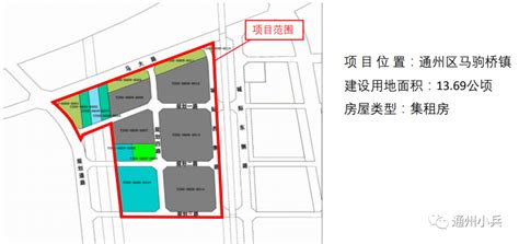 通州这个村将建32万㎡集租房！未来村民可分红！规划建筑马驹桥镇