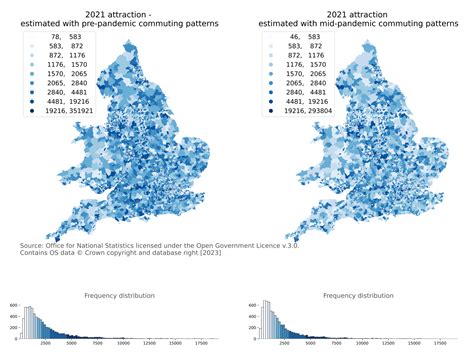 Technical Report Estimation Of Travel To Work Matrices Data Science