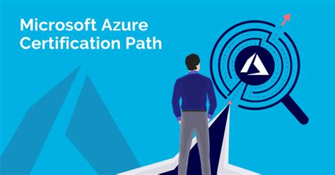 New Microsoft Azure Certifications Path In 2021 Updated Whizlabs Blog