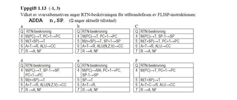 Rtn Med Alu Och Assembler ProgrammeringÖvriga Programmeringsspråk Pluggakuten