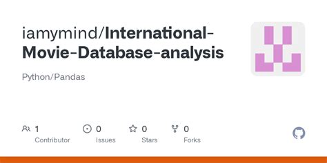 GitHub Iamymind International Movie Database Analysis Python Pandas