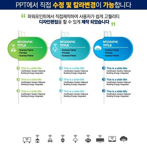 인포그래픽템플릿 Ppt에서만든 인포그래픽템플릿은 정말 달라요 고급스러운 인포그래픽템플릿 만나보세요