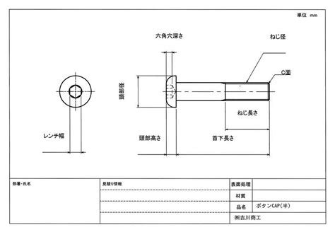 CAPボルト追加工 吉川商工