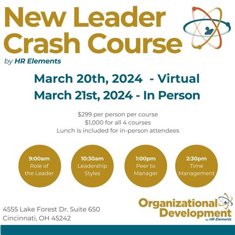 Hr Elements On Linkedin Employeedevelopment Newleaders Crashcourse