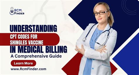 Cpt Codes For Shingles Vaccine Updated 2025 Rcm Finder