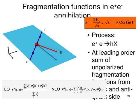 Ppt Measurement Of Fragmentation Functions At Powerpoint Presentation