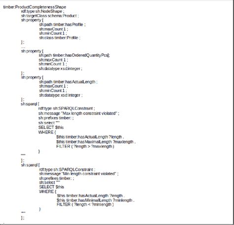 An Excerpt From The Shacl Shape Definition Download Scientific Diagram
