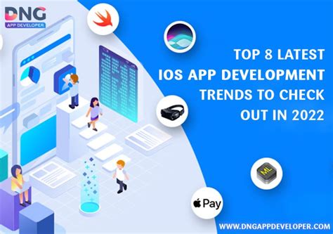 Top 8 Latest Ios App Development Trends To Check Out In 2022